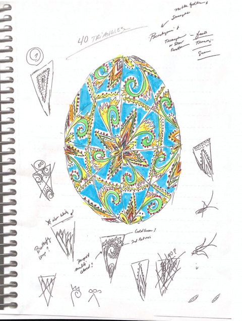 Celebrate the Meaning and Art of Ukrainian Pysanky - Chicago Cultural ...